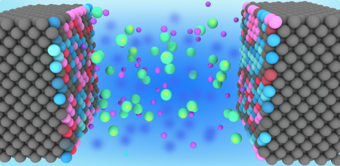 Electrochemical interfaces | The Cox Group